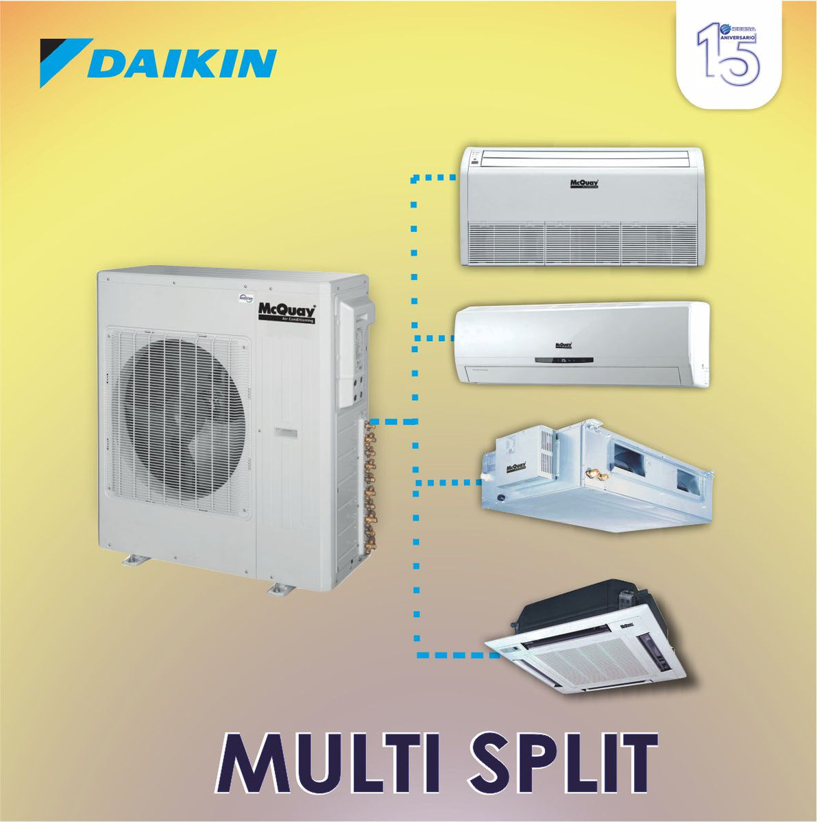 Aire Acondicionado MULTI-SPLIT – IEECSA